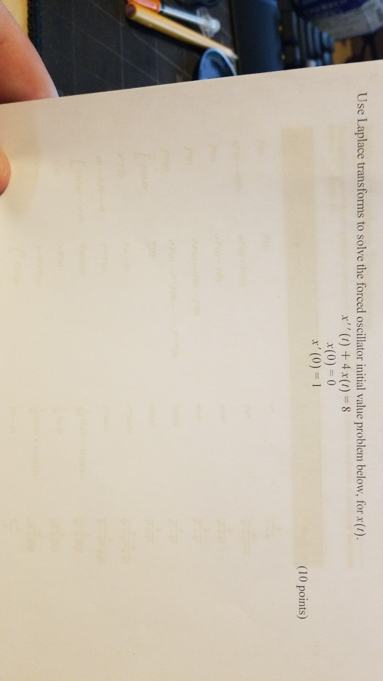 Solved Use Laplace transforms to solve the forced oscillator | Chegg.com