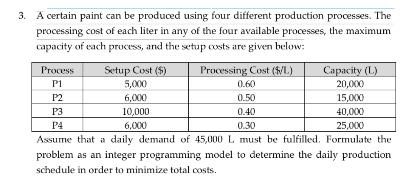 Solved A certain paint can be produced using four different | Chegg.com