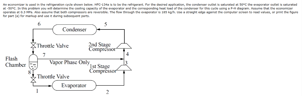 Solved An economizer is used in the refrigeration cycle | Chegg.com