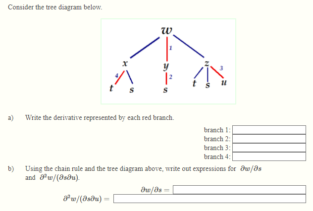 Solved Consider the tree diagram below. s u a) Write the | Chegg.com