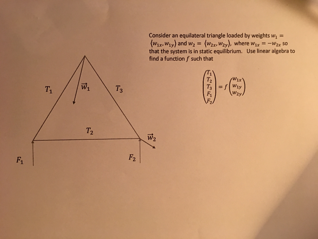 Solved Consider an equilateral triangle loaded by weights W | Chegg.com