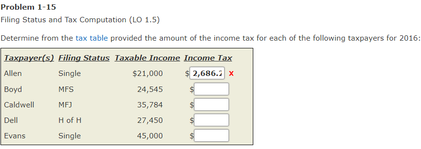 Filing Status and Tax Computation (LO 1.5) Determine | Chegg.com