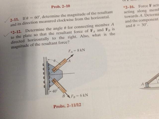 Solved If theta = 60 degree, determine the magnitude of the | Chegg.com