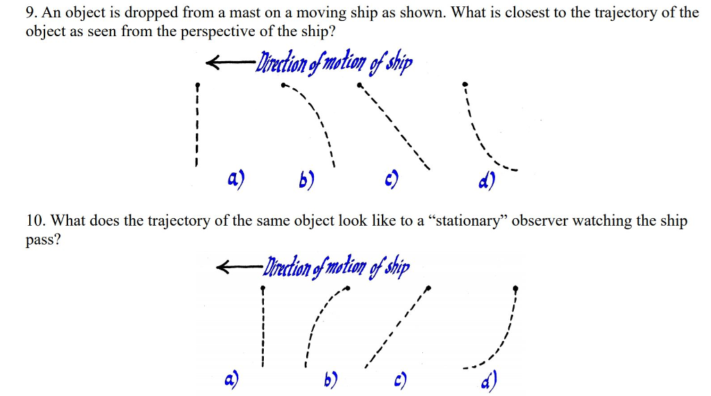 Solved 9. An object is dropped from a mast on a moving ship | Chegg.com