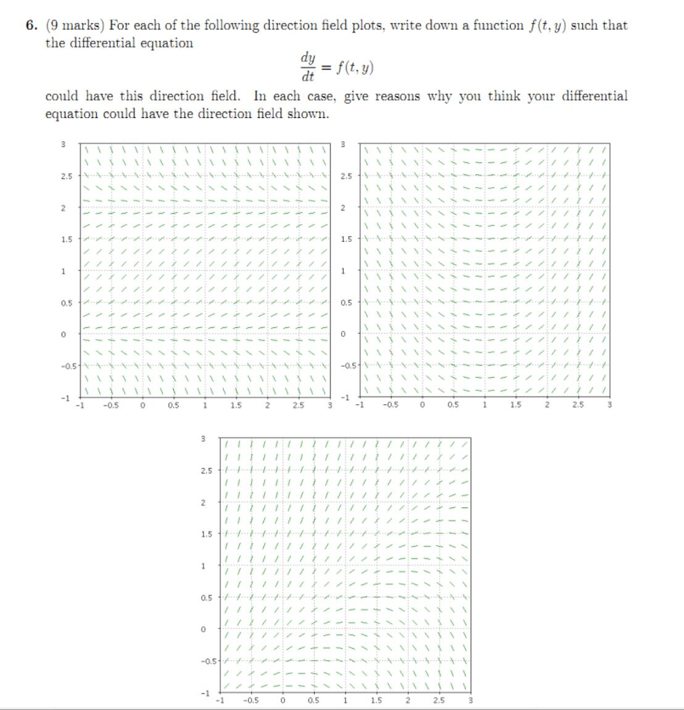 Solved 6. (9 marks) For each of the following direction | Chegg.com