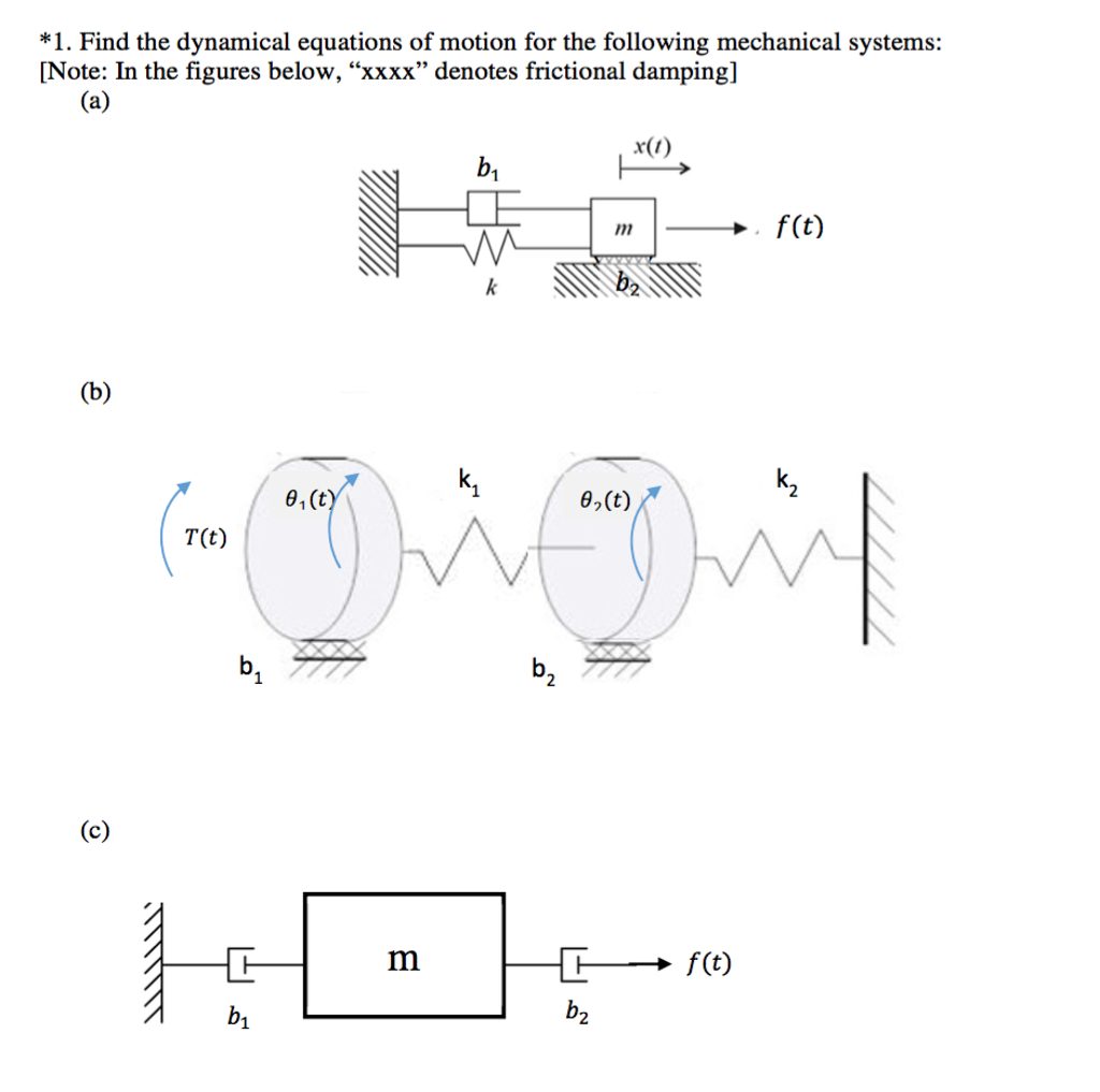 Find the dynamical equations of motion for the | Chegg.com