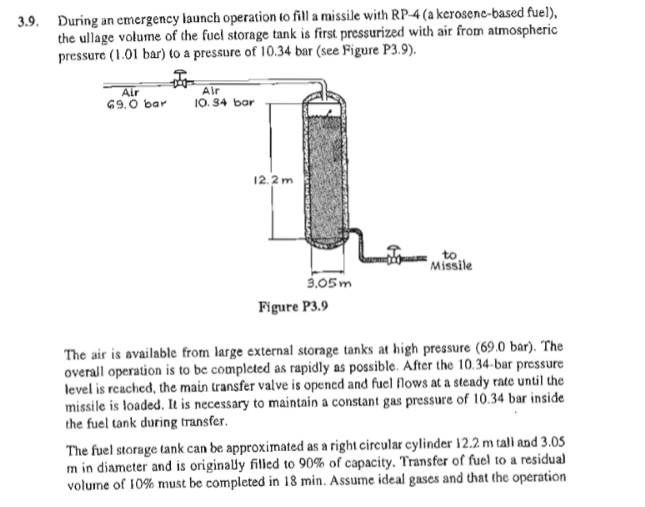 Solved During an emergency launch operation to fill a | Chegg.com