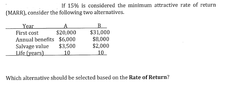 Solved If 15% is considered the minimum attractive rate of | Chegg.com