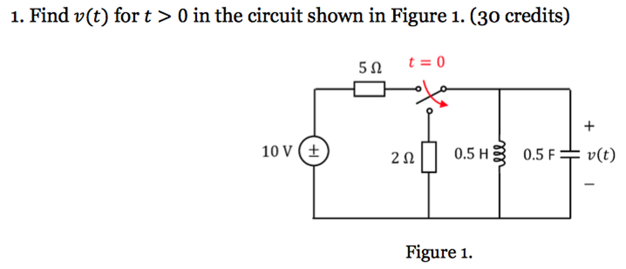 Solved Find v(t) for t > 0 in the circuit shown in Figure 1. | Chegg.com