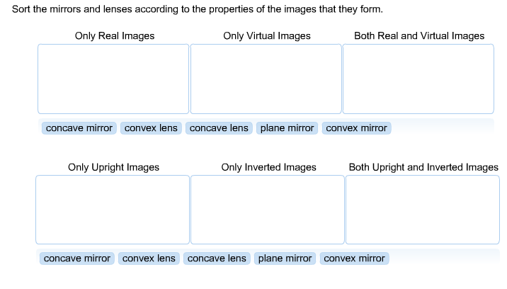 Solved Sort the mirrors and lenses according to the | Chegg.com