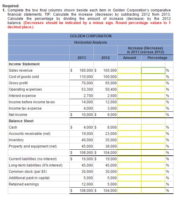 Solved: Required: 1. Complete The Two Final Columns Shown ... | Chegg.com
