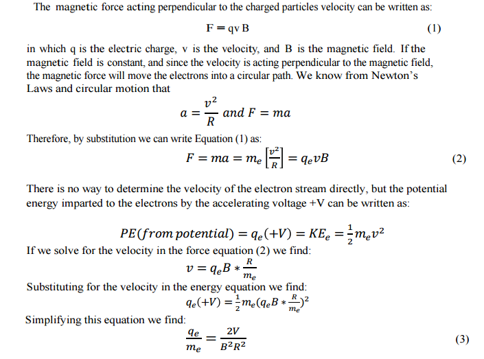 Magnetic Force Formula