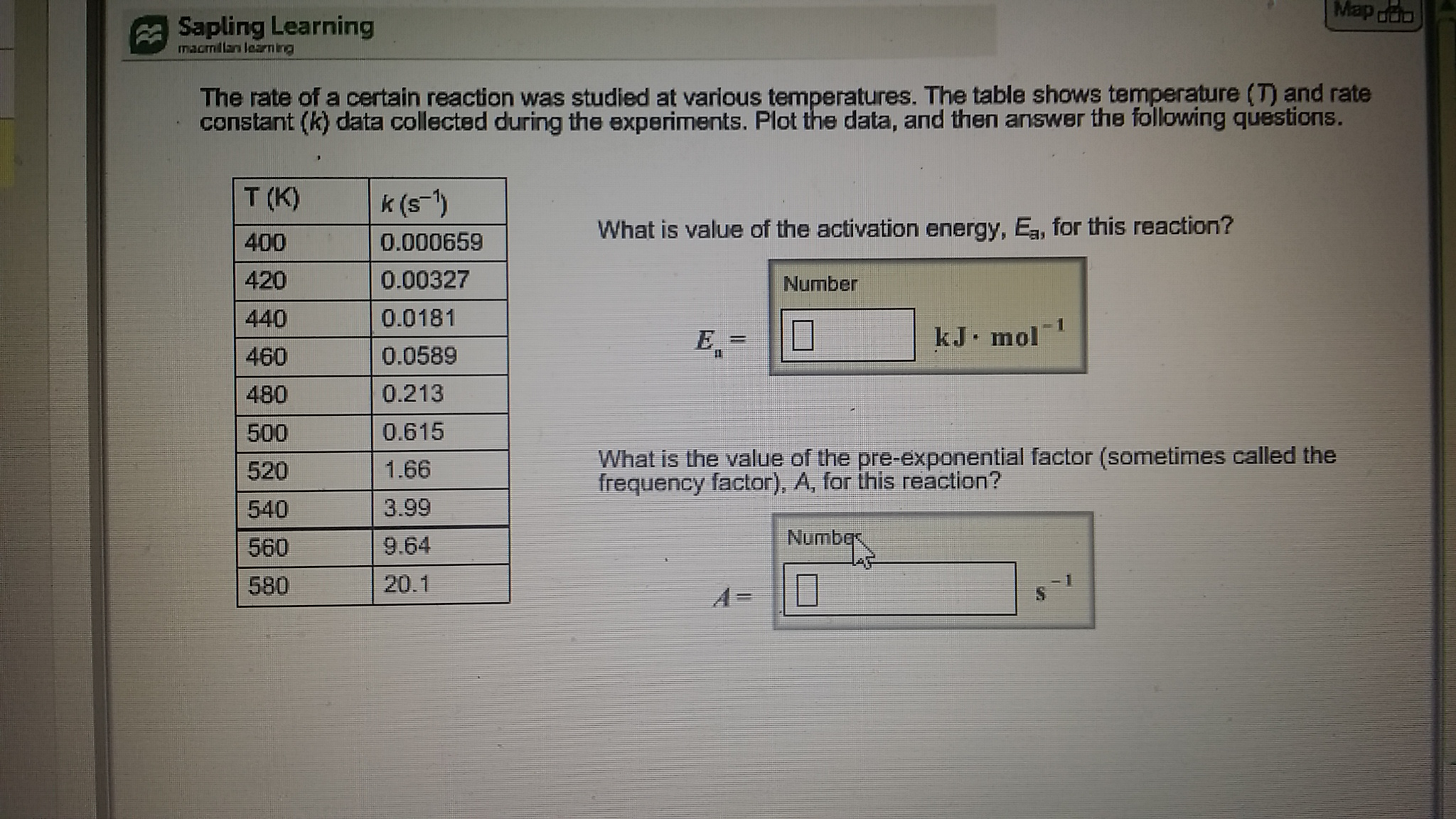 Solved The rate of a certain reaction was studied at | Chegg.com