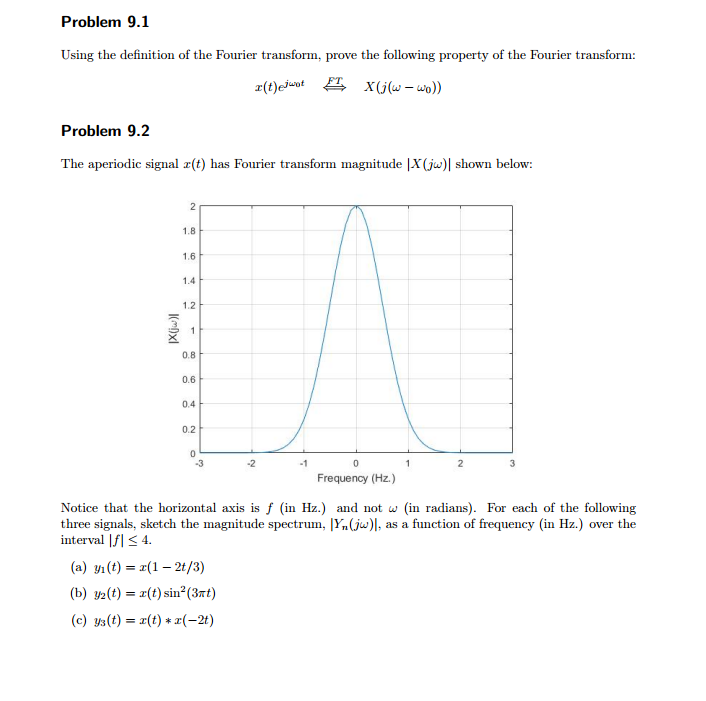 Solved Using the definition of the Fourier transform, prove | Chegg.com
