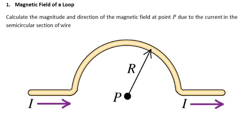 Solved 1. Magnetic Field of a Loop Calculate the magnitude | Chegg.com