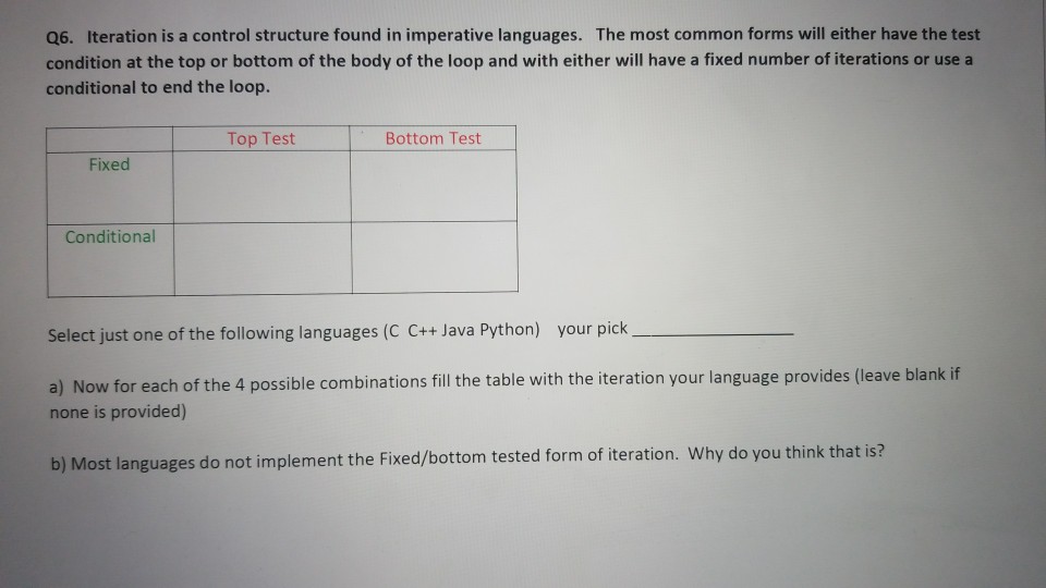 Solved Q6 Iteration Is A Control Structure Found In