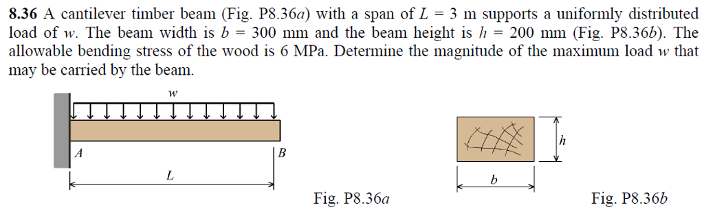 Solved A cantilever timber beam (Fig. P8.36a) with a span of | Chegg.com