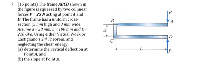 Solved The frame ABCD shown in the figure is squeezed by two | Chegg.com