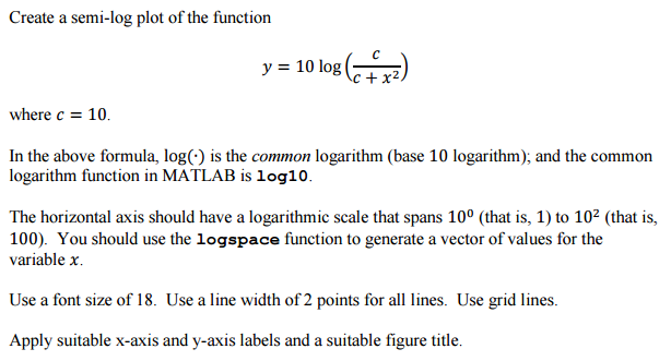 Semi Log Plot Matlab