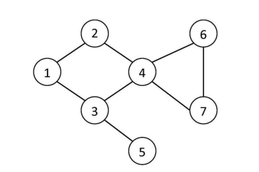 Solved You are building a computer cluster by connecting | Chegg.com