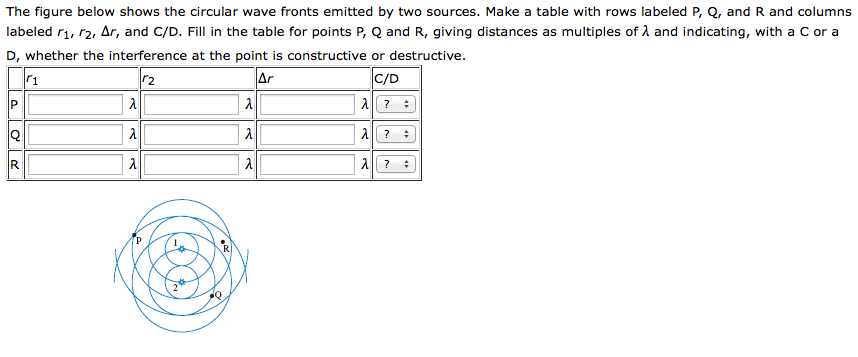 Solved The figure below shows the circular wave fronts | Chegg.com