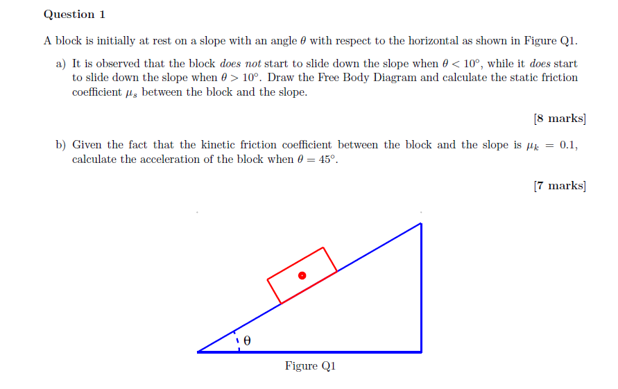 Solved A block is initially at rest on a slope with an angle | Chegg.com