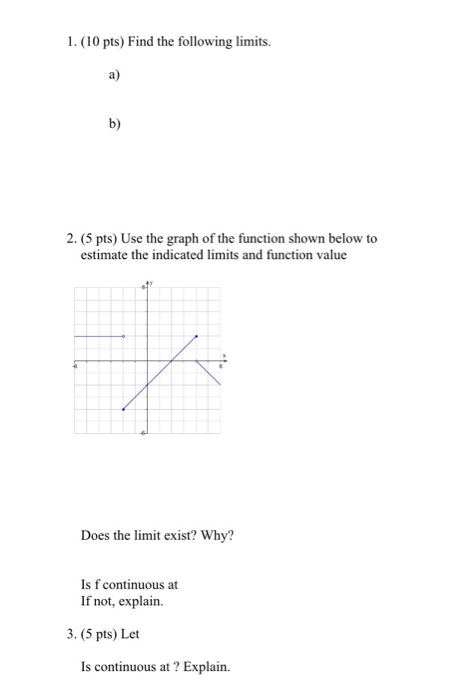 Find the following limits. a) b) Use the graph of | Chegg.com