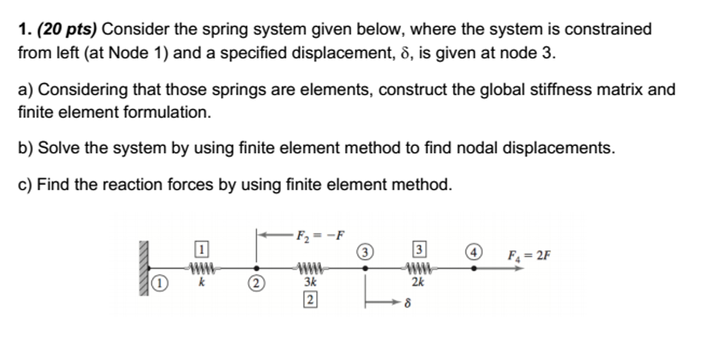Consider the spring system given below, where the | Chegg.com