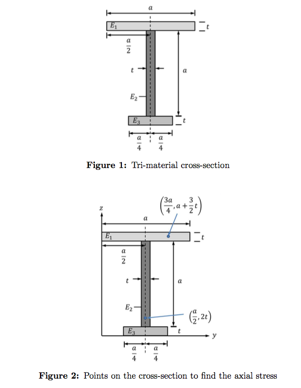 Solved 4. For the tri-material cross-section shown below | Chegg.com
