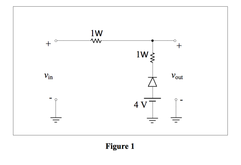 Solved The diode in the circuit shown in Figure 1 is an | Chegg.com