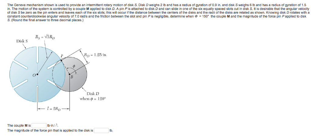 Solved The Geneva mechanis shown is used o provide an inte | Chegg.com