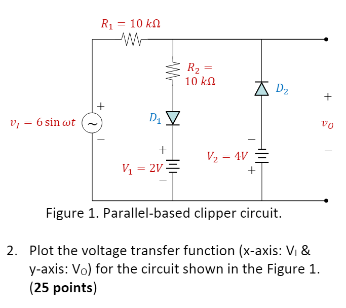 Solved Plot the voltage transfer function (x-axis: V_I & | Chegg.com