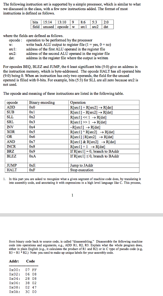 The following instruction set is supported by a | Chegg.com