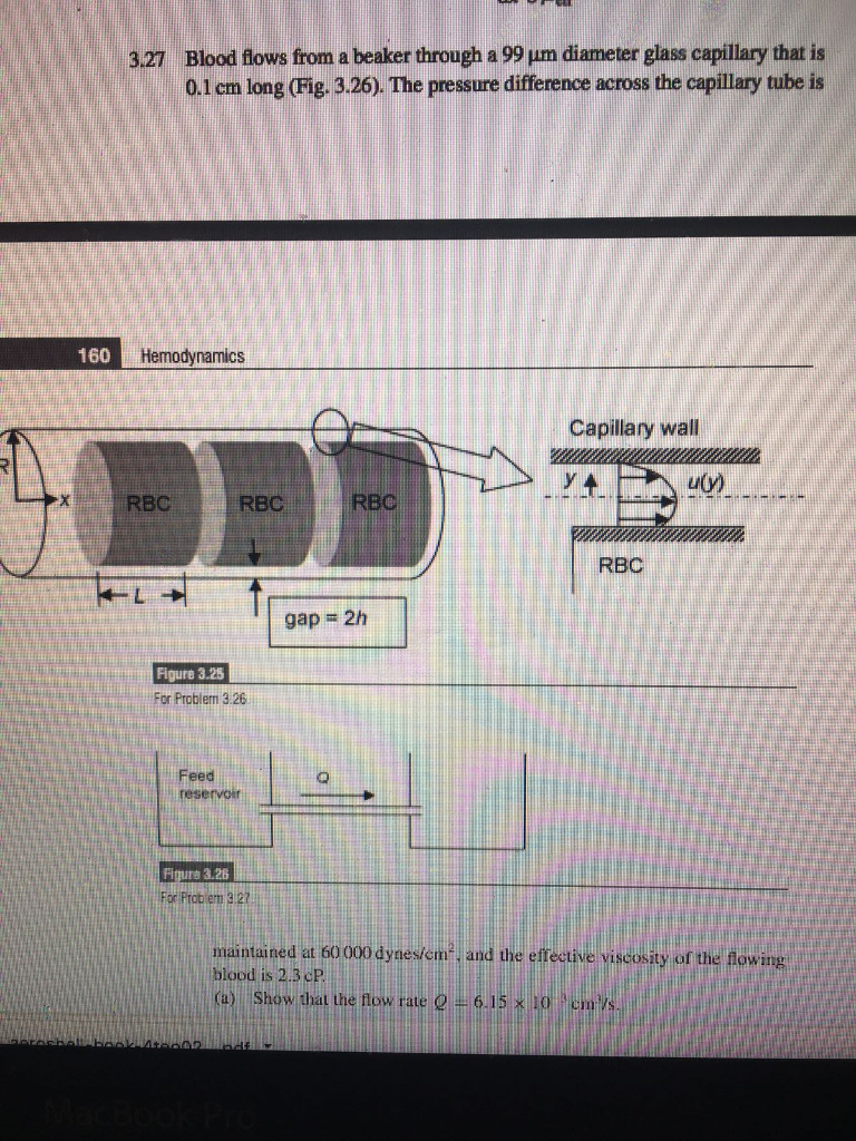 Solved Blood flows from a beaker through a 99 μm diameter | Chegg.com