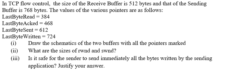 Solved In TCP flow control, the size of the Receive Buffer | Chegg.com