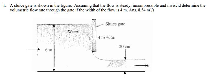 Solved A sluice gate is shown in the figure. Assuming That | Chegg.com