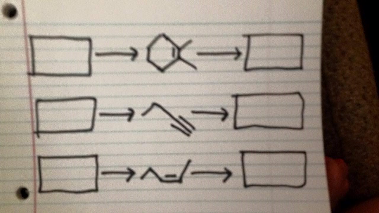 Solved Design a two-step synthesis using the intermediate | Chegg.com