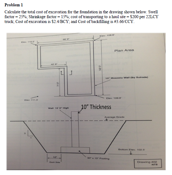 Solved Problem 1 Calculate the total cost of excavation for | Chegg.com