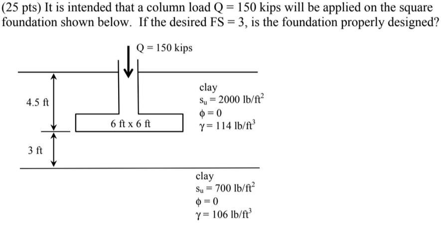 Solved (25 pts) It is intended that a column load Q = 150 | Chegg.com