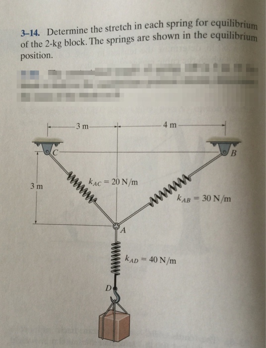 Solved Determine the stretch in each spring for equilibrium | Chegg.com