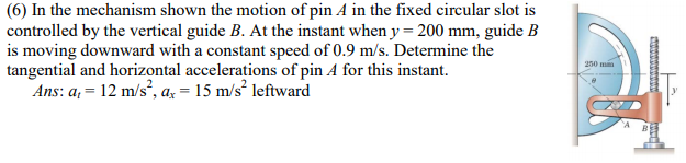 Solved (6) In the mechanism shown the motion of pin A in the | Chegg.com