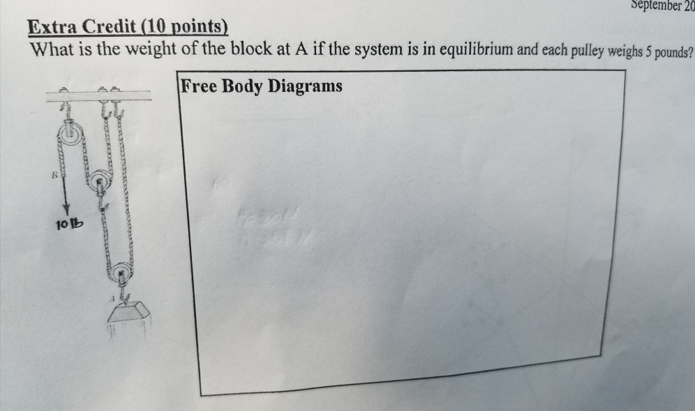 Solved September 20 Extra Credit (10 points) What is the | Chegg.com