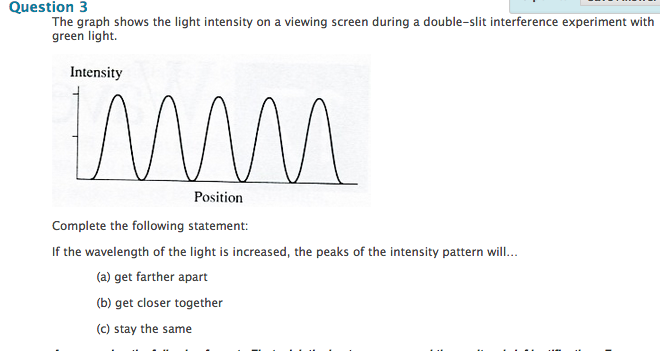 Solved Question 3 The graph shows the light Intensity on a | Chegg.com
