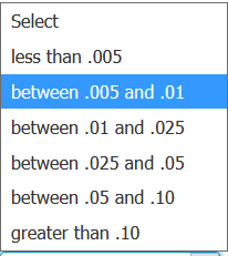 Solved Test the following hypotheses by using the χ2 | Chegg.com