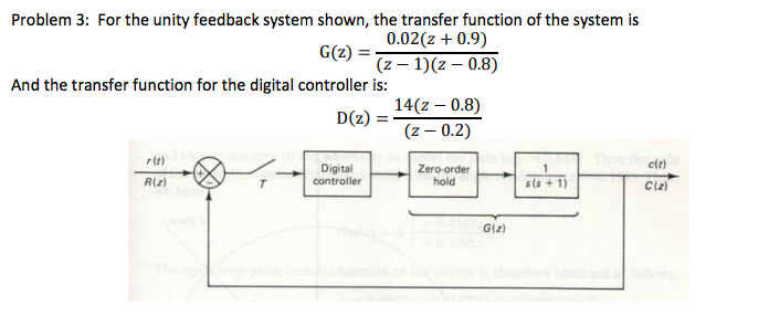 Solved Problem 3: For the unity feedback system shown, the | Chegg.com