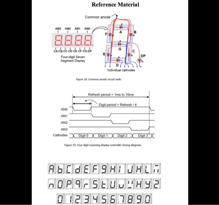 Solved The module below takes a 16-bit input vector ( | Chegg.com
