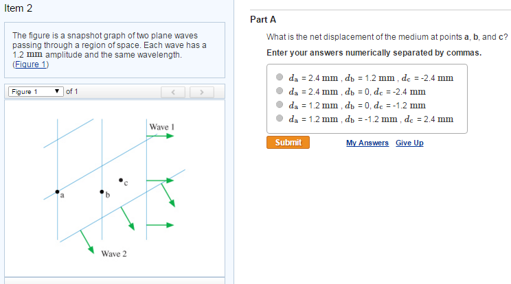 Solved The figure is a snapshot graph of two plane waves | Chegg.com