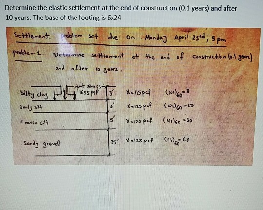 Solved Determine the elastic settlement at the end of | Chegg.com