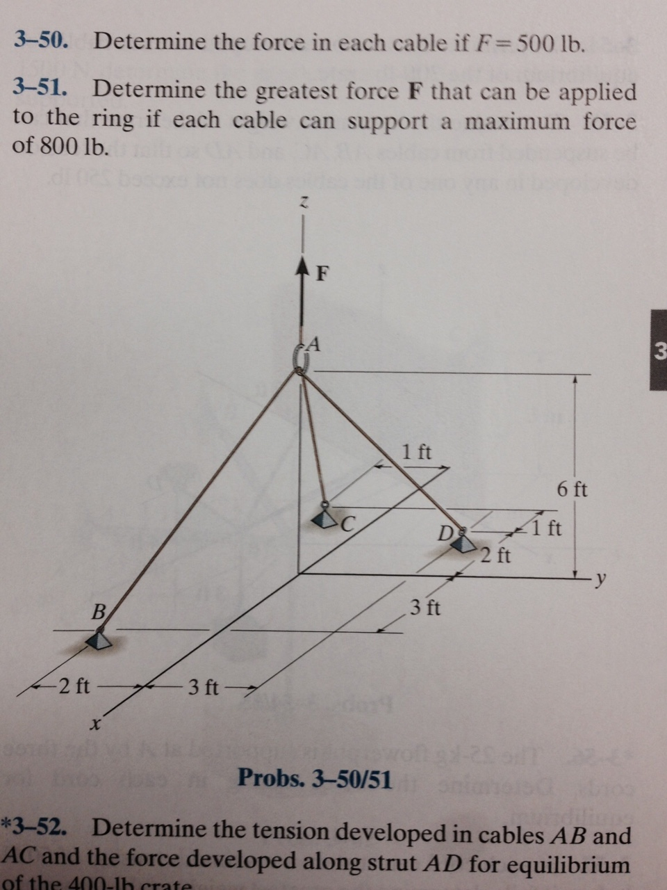 Solved 3-50. Determine the force in each cable if F= 5000 | Chegg.com