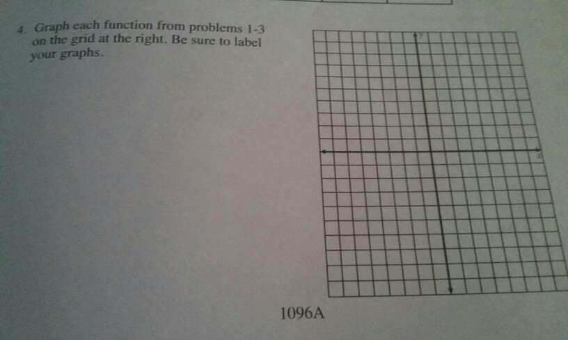 Solved Complete the table for each function. 0 :2 2. g(x)-2r | Chegg.com